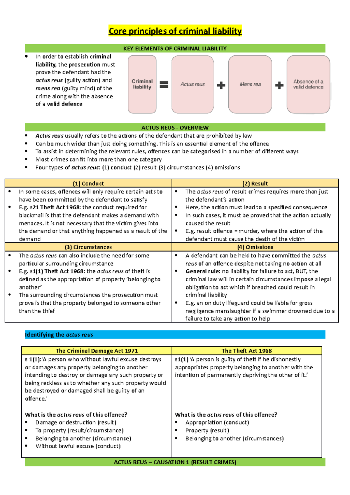 Core principles of criminal liability - This is an essential element of ...