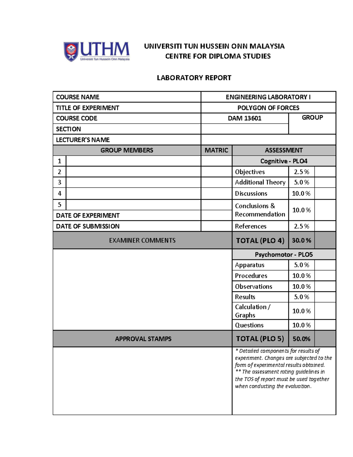 polygonof force - UNIVERSITI TUN HUSSEIN ONN MALAYSIA CENTRE FOR ...