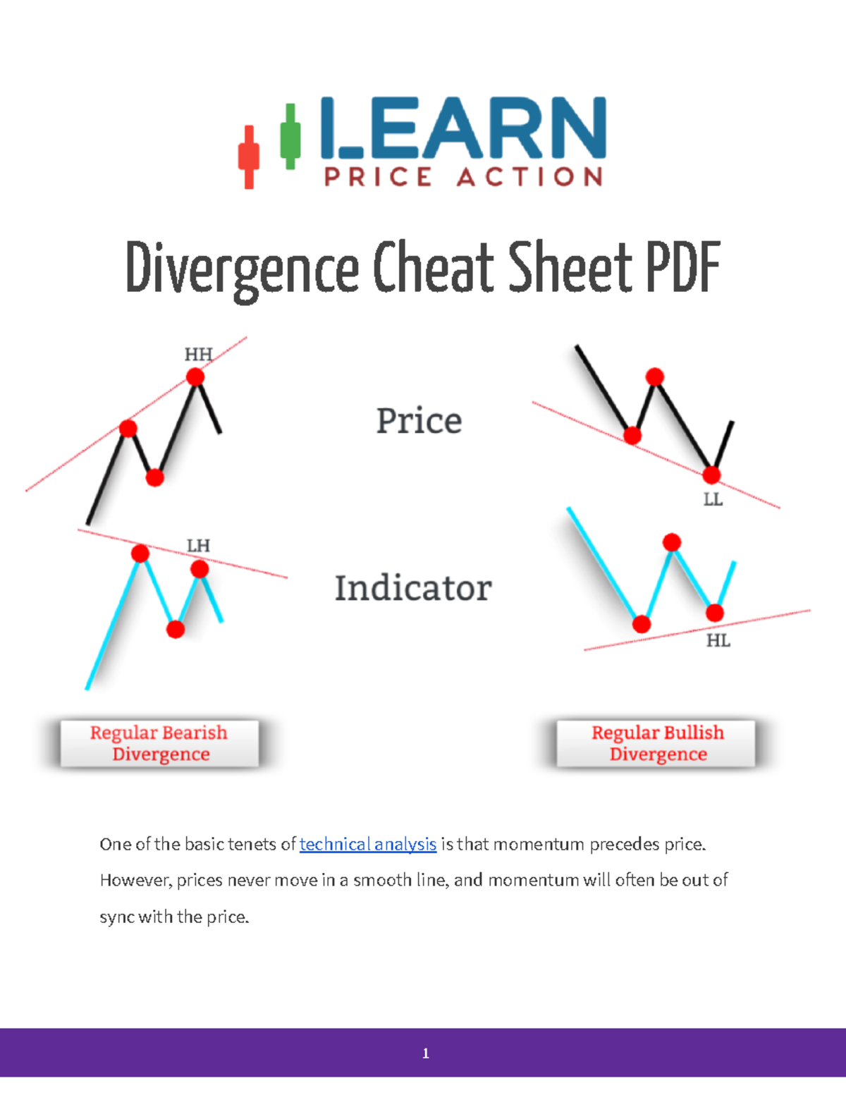 Divergence Cheat Sheet PDF - However, prices never move in a smooth ...