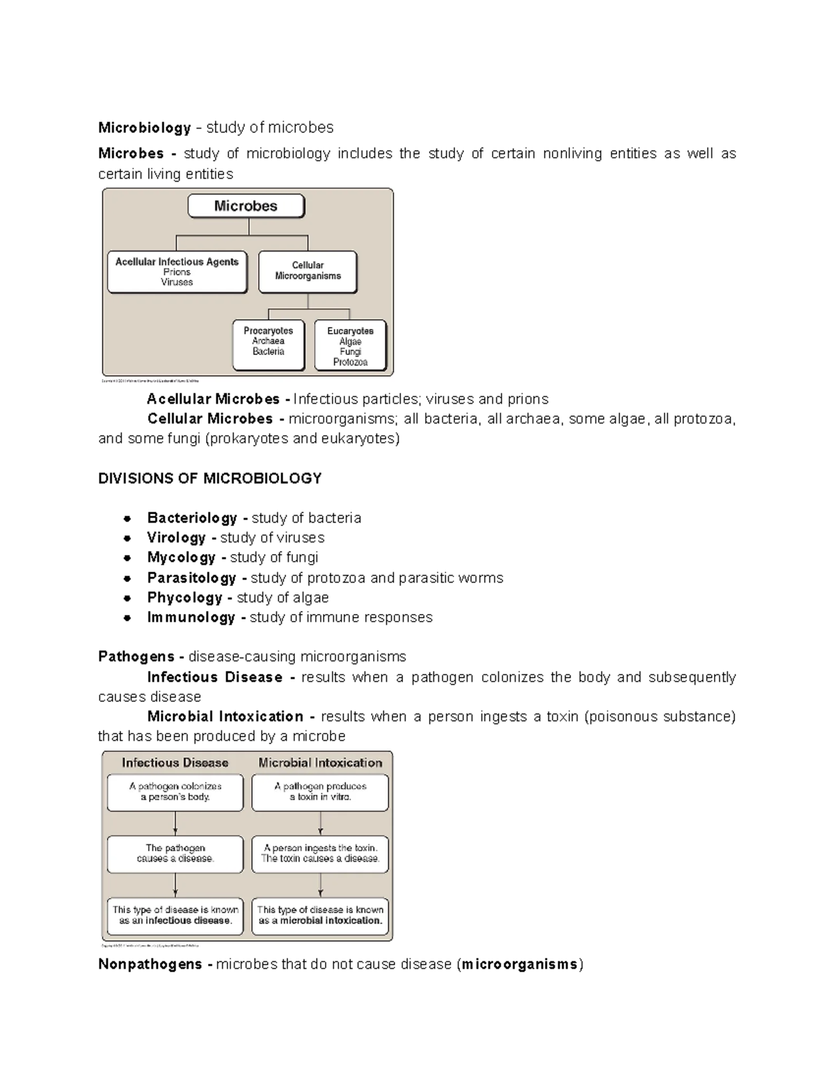 Microbiology- Reviewer - Microbiology - study of microbes Microbes ...