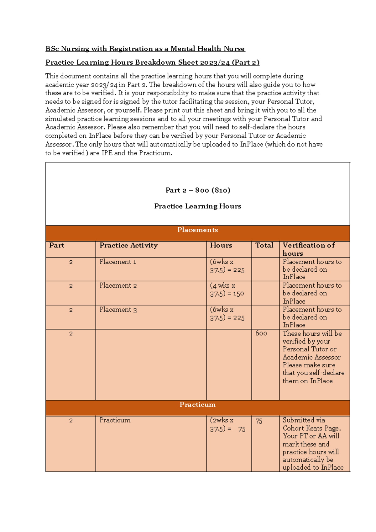 Part 2 BSc Nursing with Registration as a Mental Health Nurse Practice ...