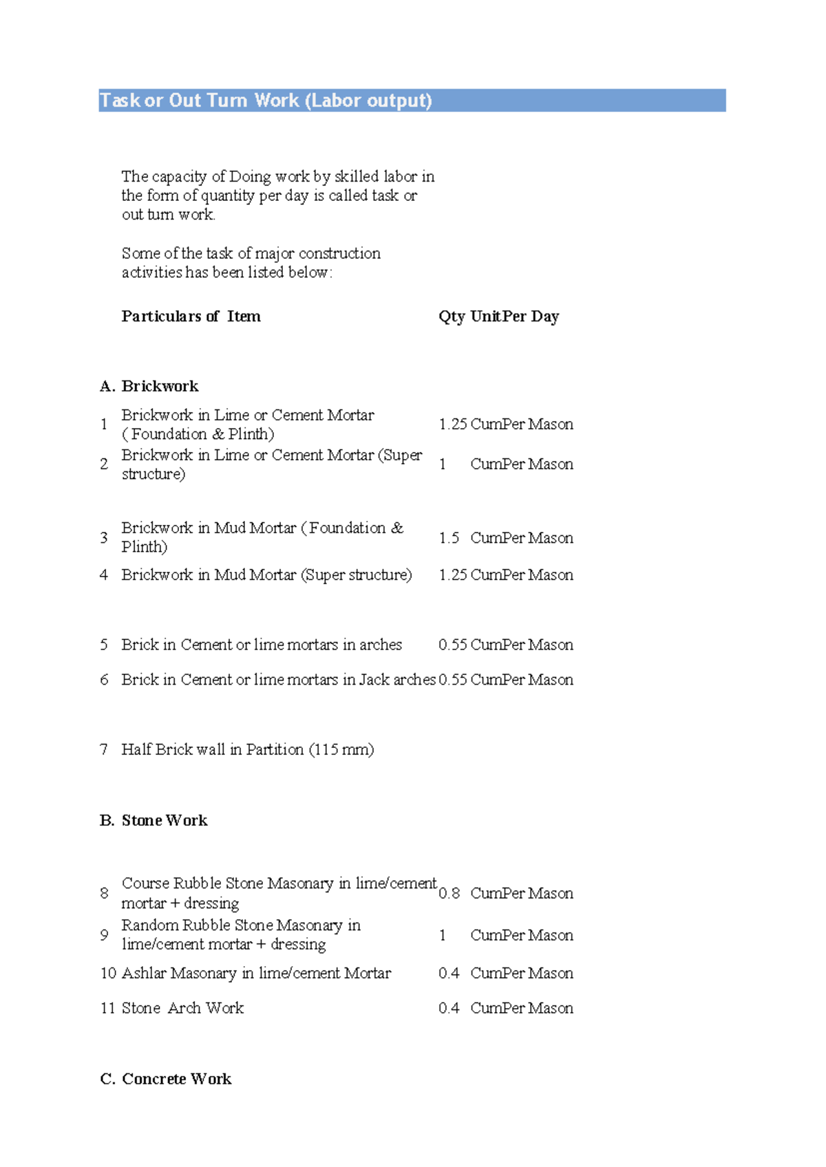 Task or Out Turn Work - reference - Task or Out Turn Work (Labor output ...