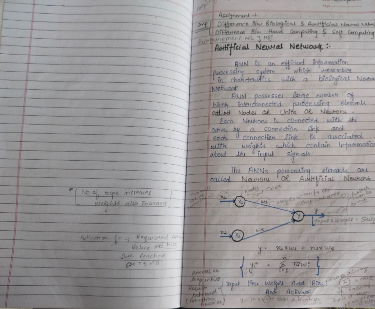 Soft computing CCP - Master of computer application - Studocu