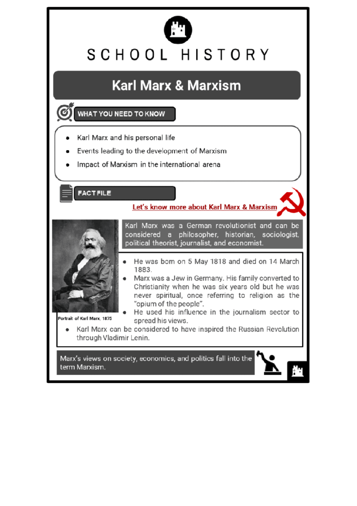 Karl marx - Teaching notes - 54283 - Studocu