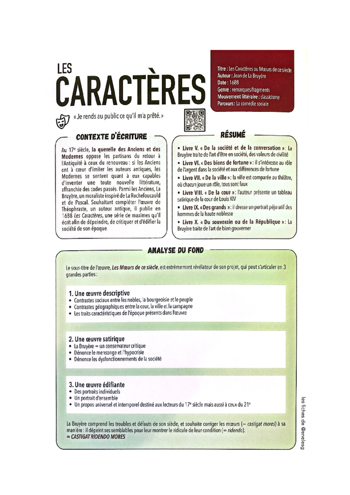 Les Caractères-La Bruyère (1688) - VIII 19 Cimon et Clitandre “leur profession est d’être vus et ...