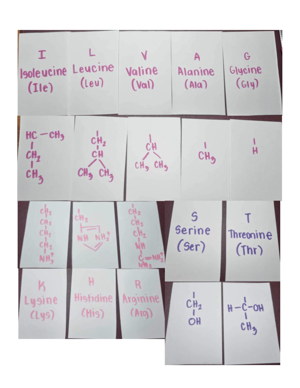Document (20) - Amino acids - biochemistry laboratory - Studocu