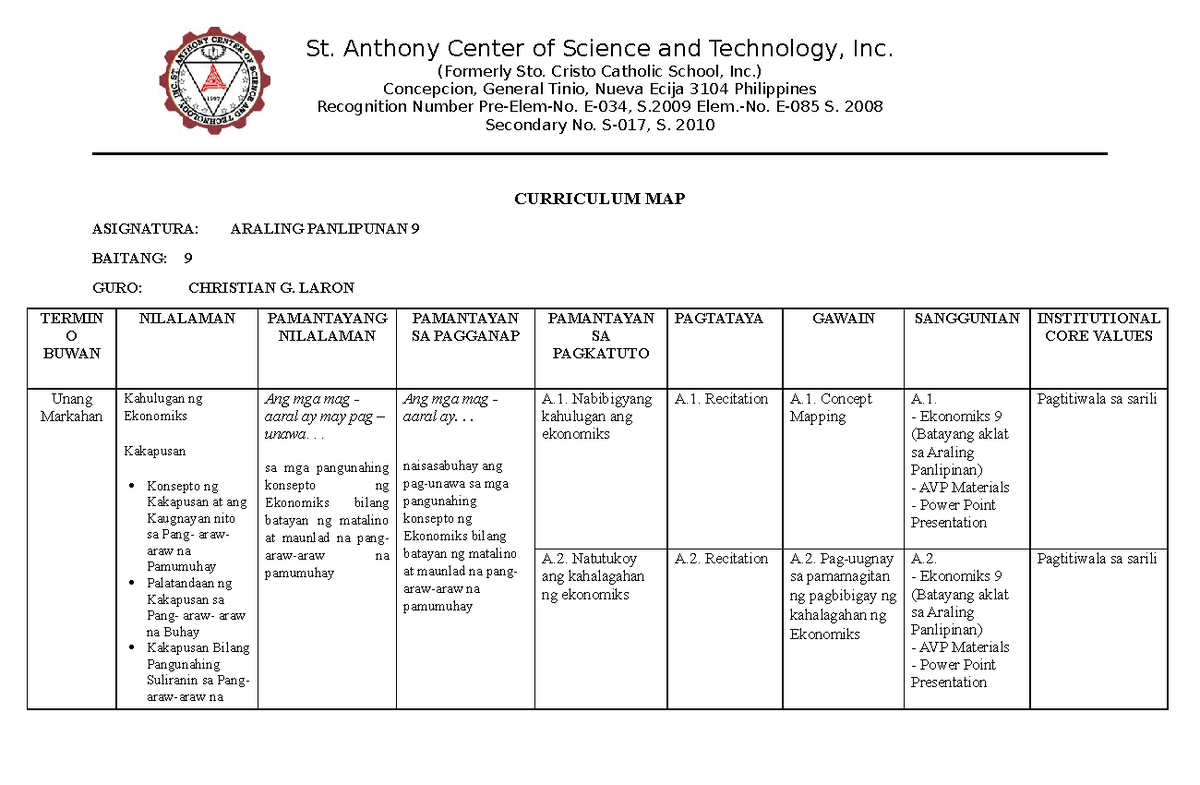 Ict Sample Curriculum Map Pdf Pdf Internet Access Vrogue co