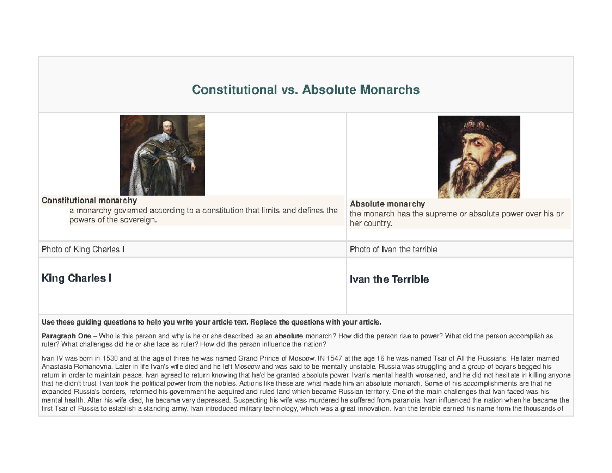 Constitutionvsabsolutemonarchs - Constitutional vs. Absolute Monarchs ...