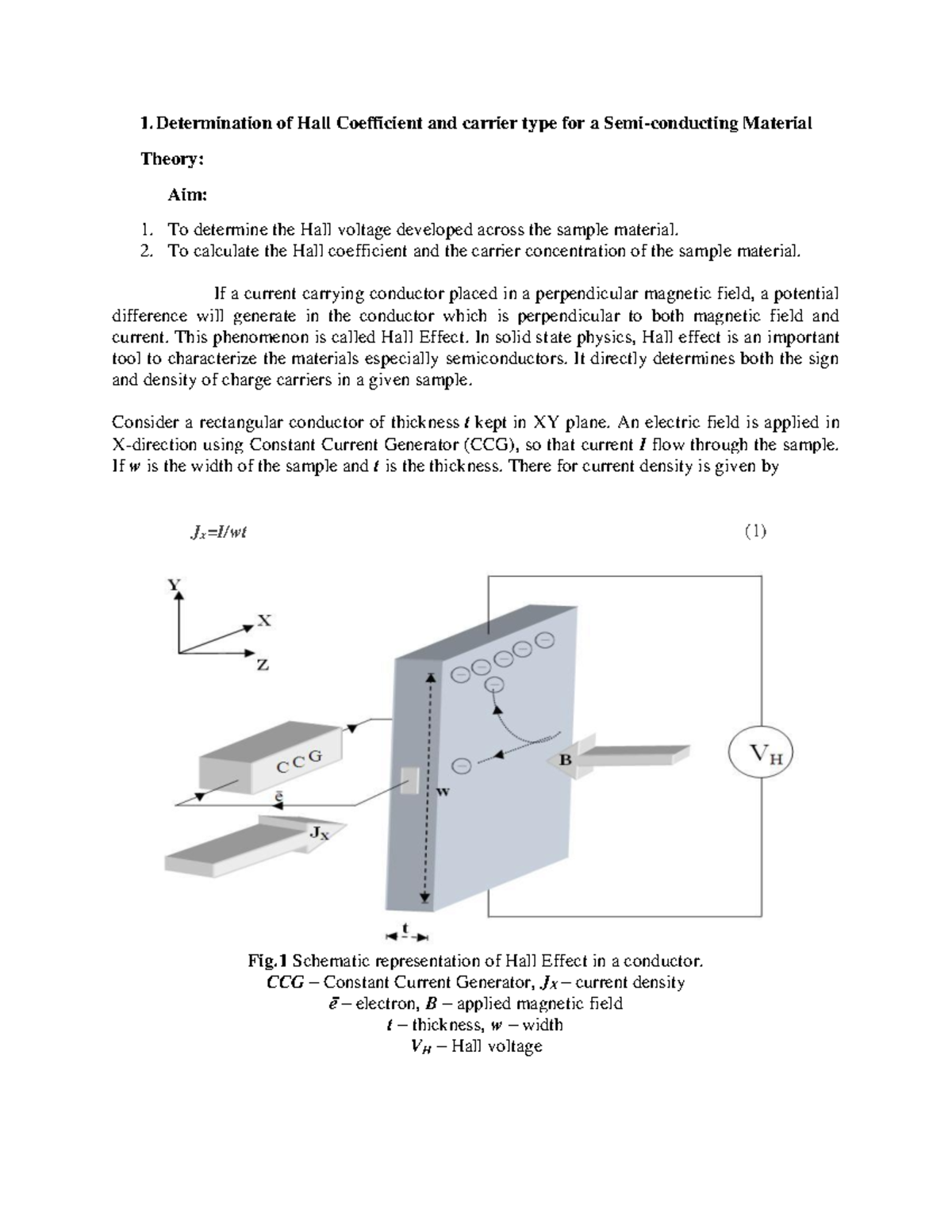 18PYB103J-Virtual Laboratory manual - 1. Determination of Hall ...