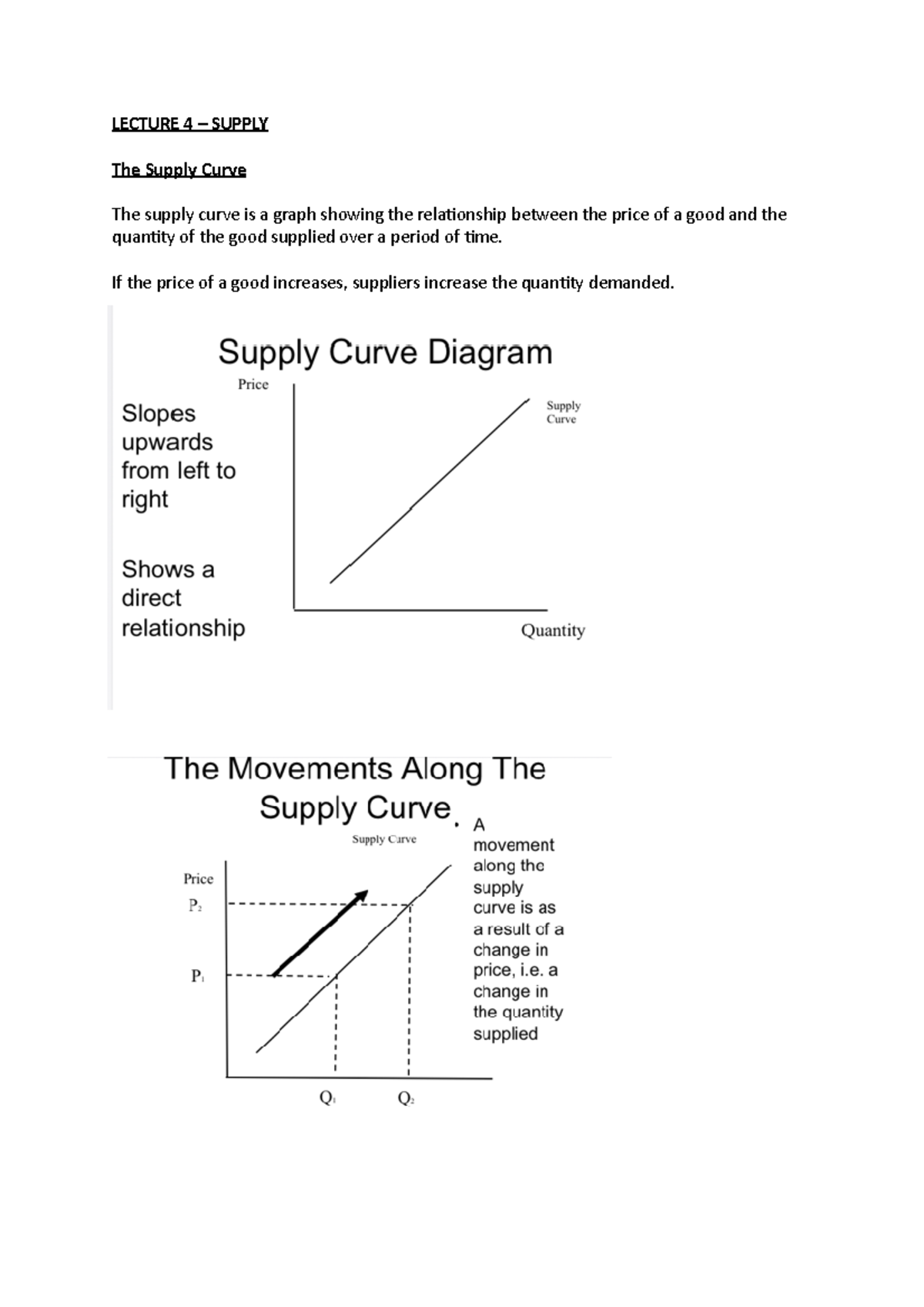 Lecture 4- Supply - LECTURE 4 – SUPPLY The Supply Curve The supply ...