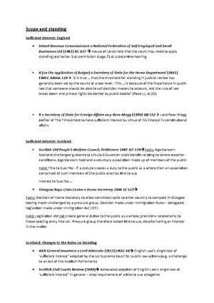 Tutorial 1 - Admin - TUTORIAL 1 Administrative Law: Problem Questions ...
