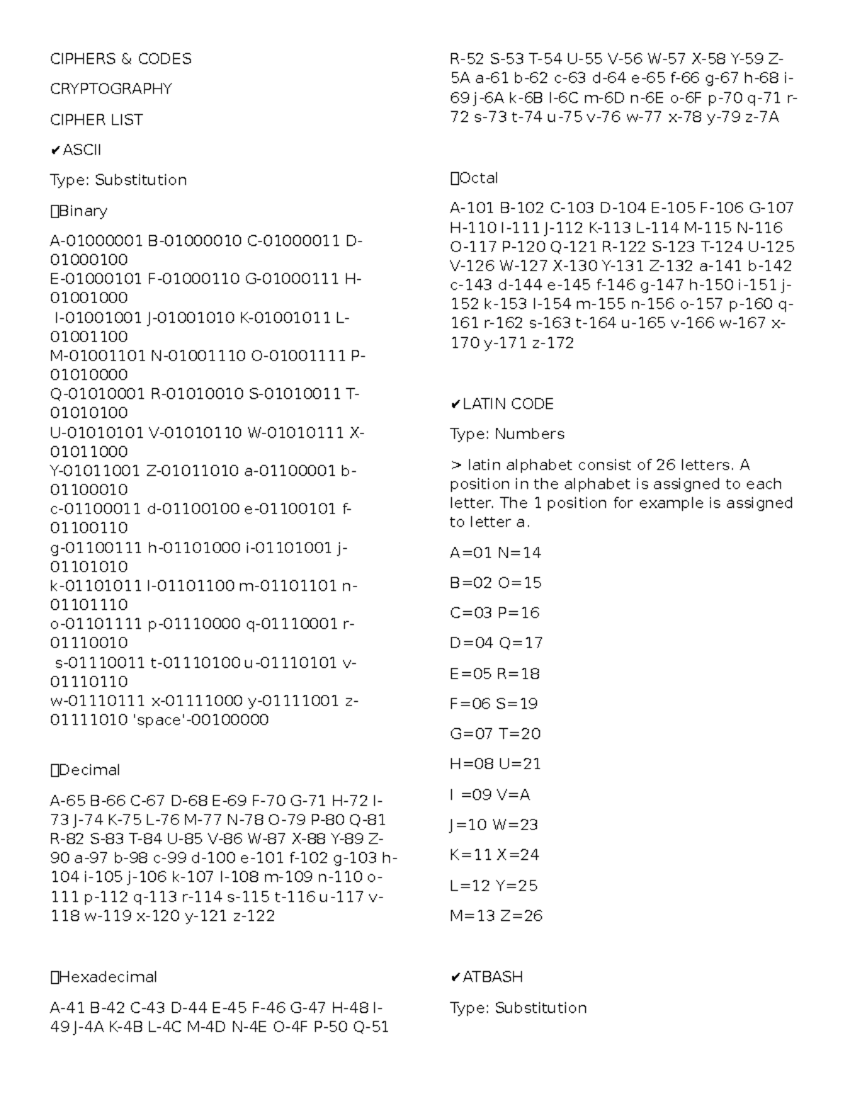 Ciphers - nothing - CIPHERS & CODES CRYPTOGRAPHY CIPHER LIST ASCII Type ...
