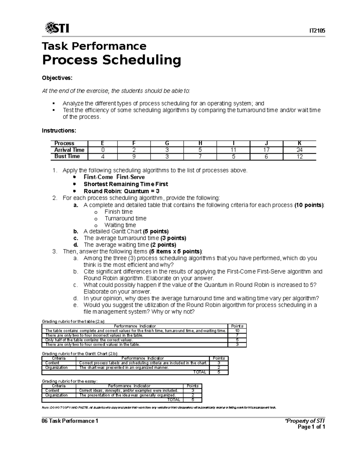 06 Task Performance 15 - HATDOG - IT Task Performance Process Scheduling Objectives: At the end ...