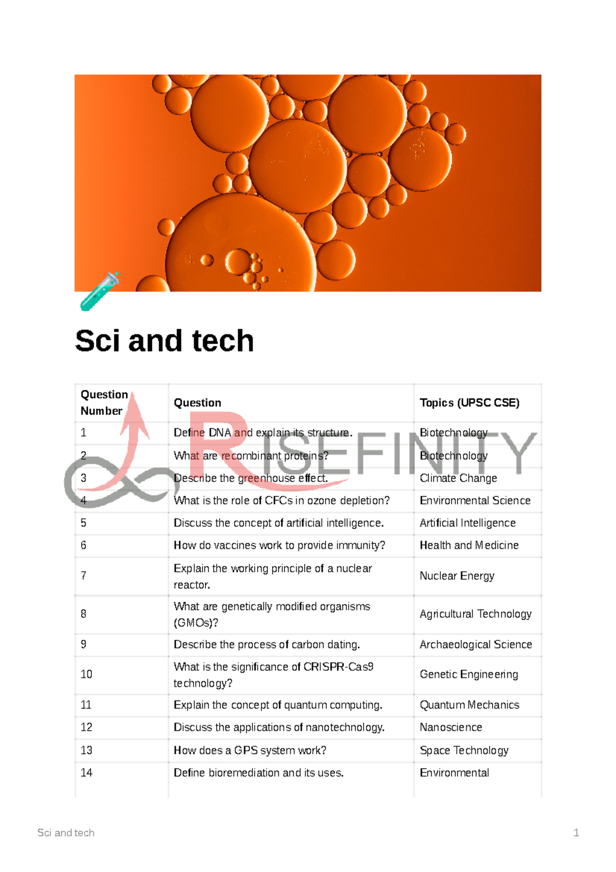 Sci and tech - 🧪 Sci and tech Question Number Question Topics (UPSC CSE ...