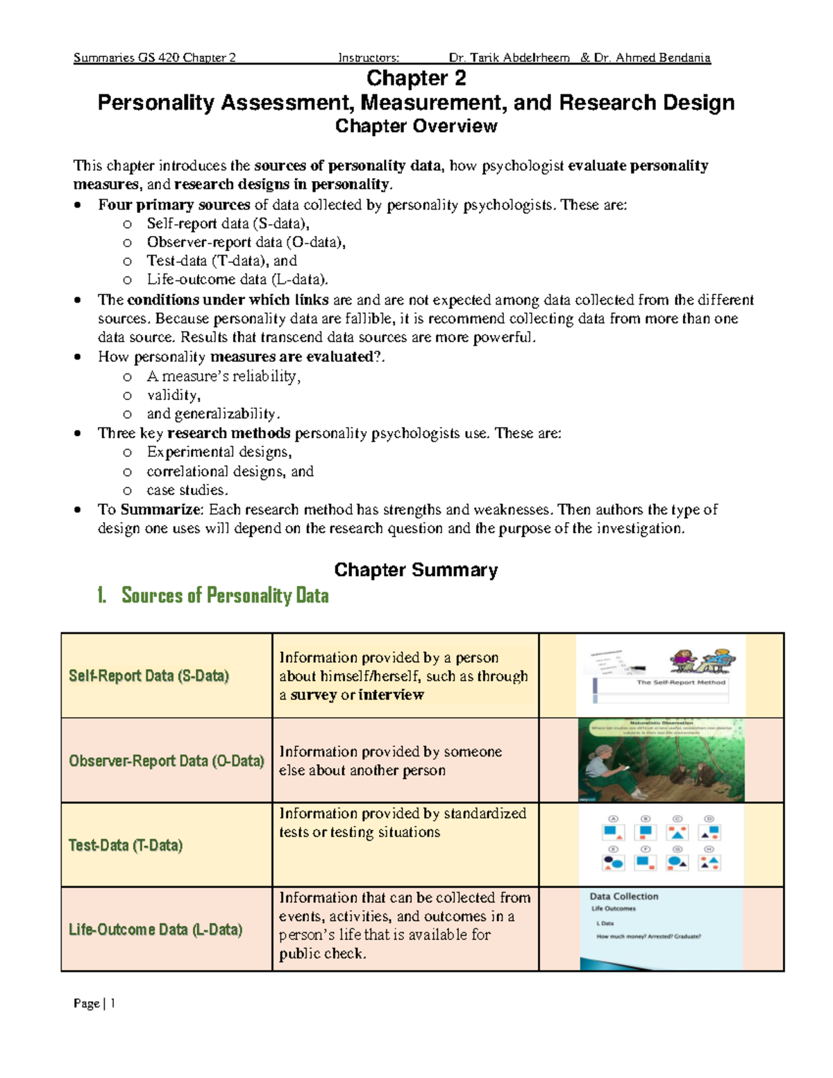 Summary GS 420 ch02 - very useful - Chapter 2 Personality Assessment ...