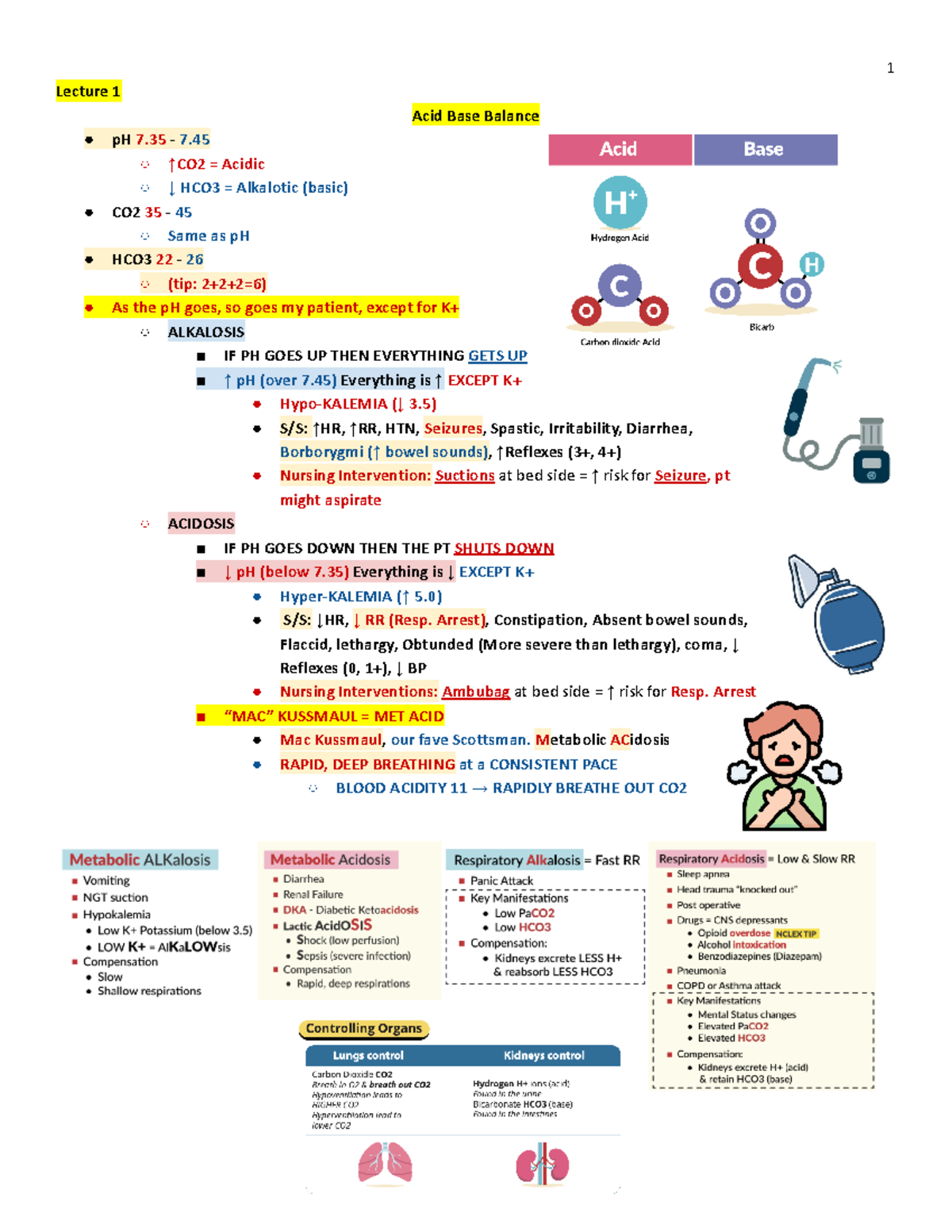Mark Klimek Lecture - Lecture 1 Acid Base Balance pH 7 - 7. ↑CO2 = Acidic ↓ HCO3 = Alkalotic ...