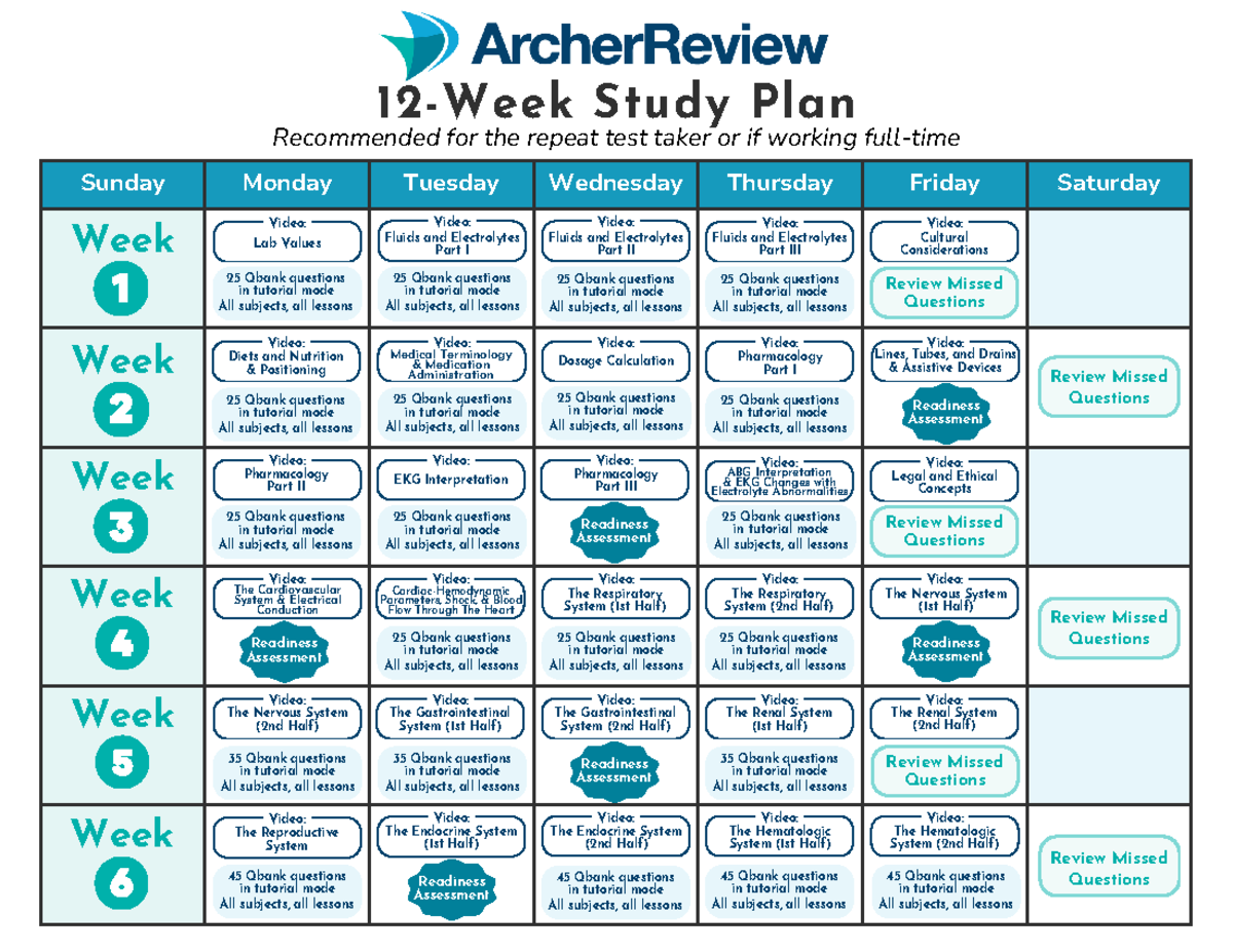 12 week study plan - Sunday Monday Tuesday Wednesday Thursday Friday ...