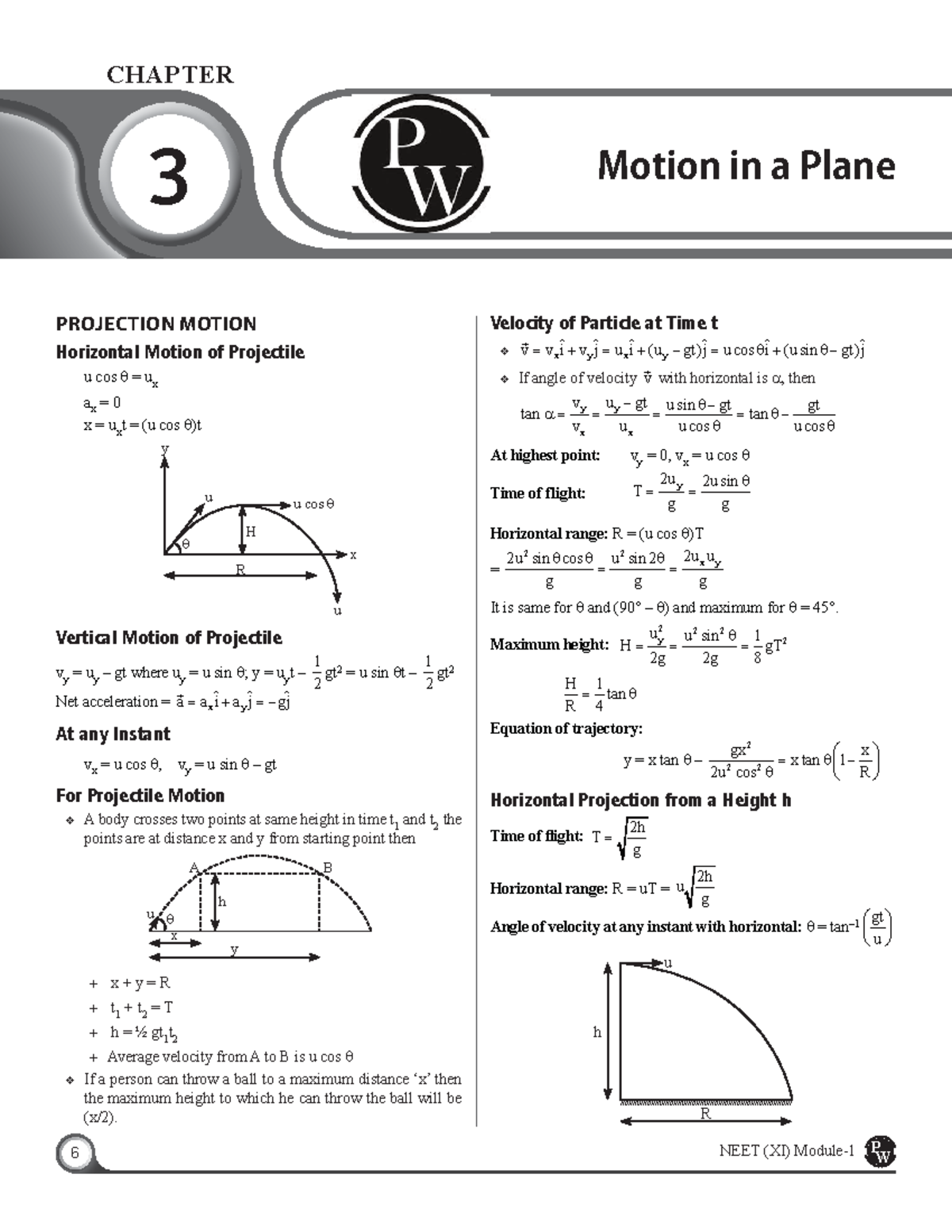 Motion In Plane Short Notes Yakeen NEET 2.0 2025 (Legend) - 6 NEET (XI ...