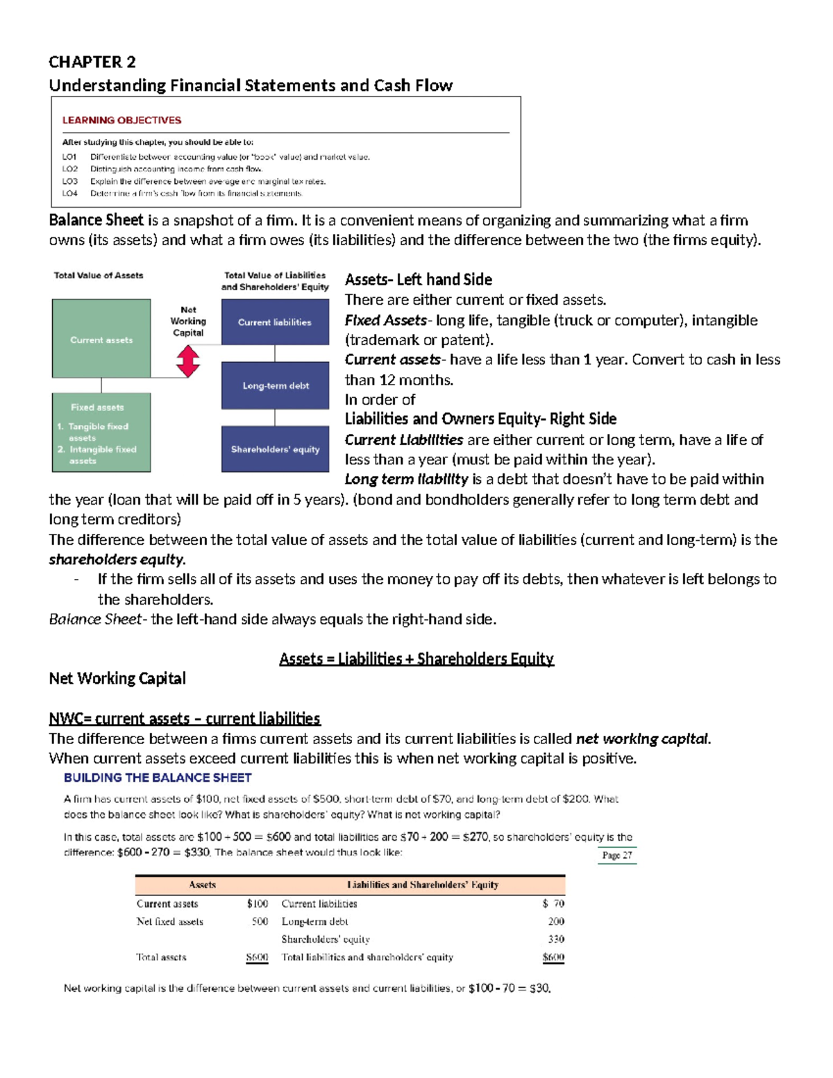 FIN 323 Chp 2 - Chapter 2 notes - CHAPTER 2 Understanding Financial ...