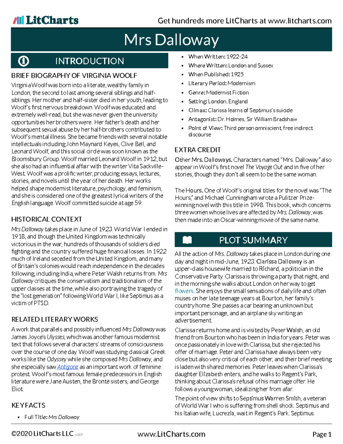 Mrs-dalloway-sample - Mrs dalloway notes - Mrs Dalloway BRIEF BIOGRAPHY ...