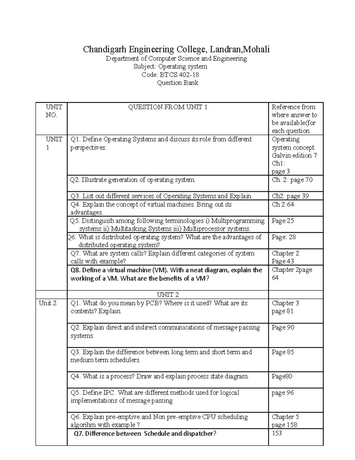 OBE Operating system - Chandigarh Engineering College, Landran,Mohali ...