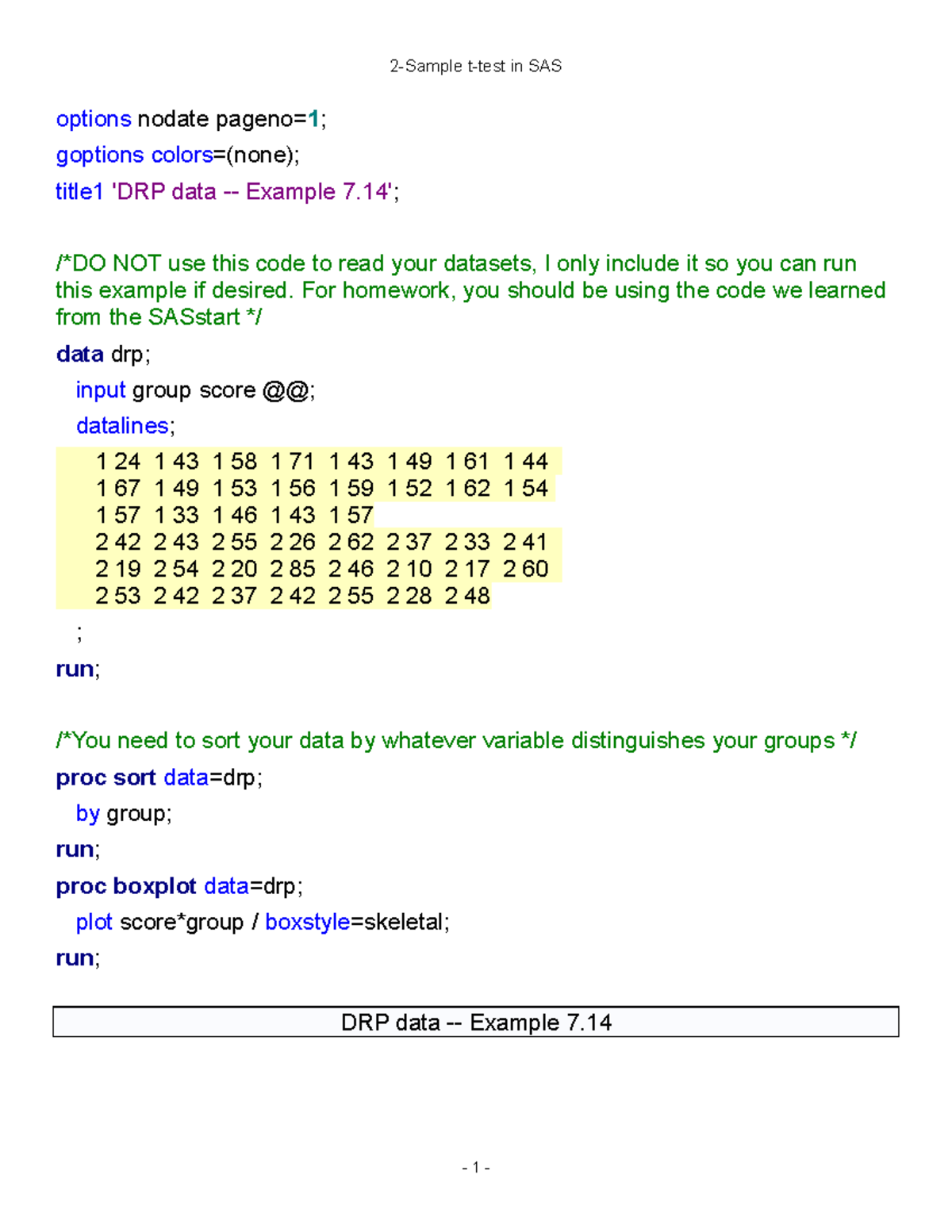 T two-sample - These are the SAS codes for the respective topic which ...