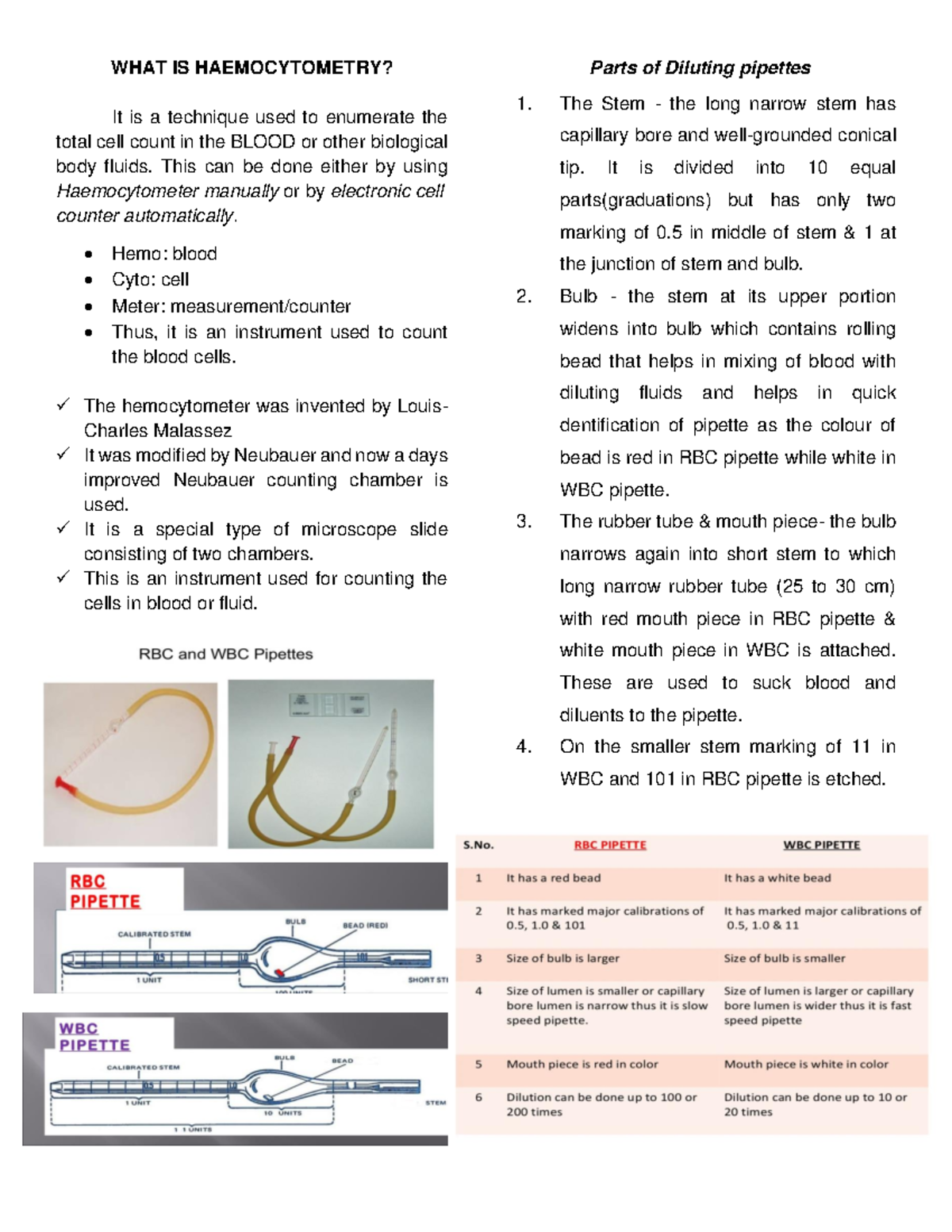 Print WHAT IS Haemocytometry - WHAT IS HAEMOCYTOMETRY? It is a ...