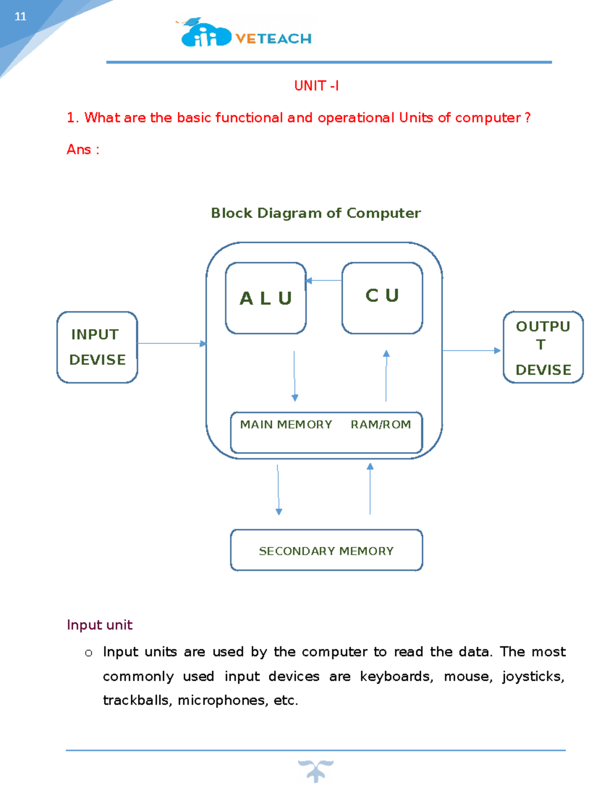 K R 16 UNIT-1 ( Srinadh) - NOTES on COA - UNIT -I What are the basic ...