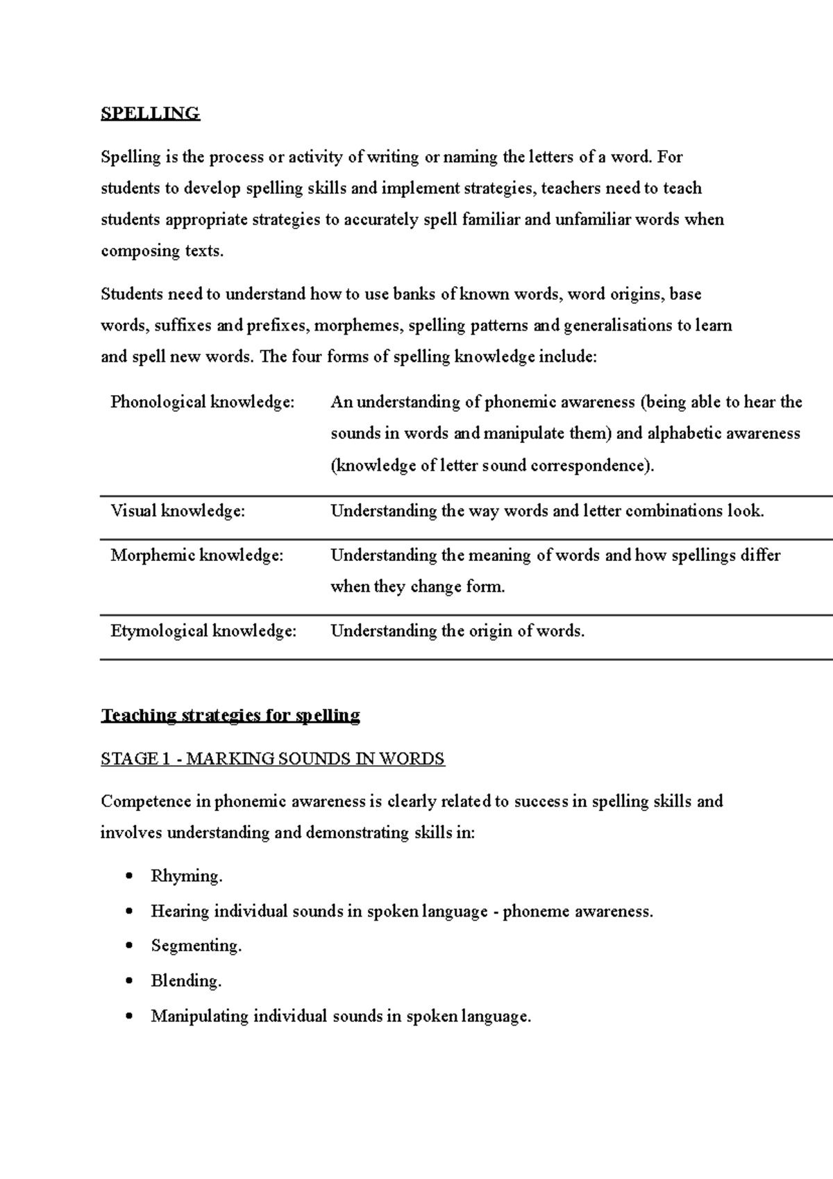 Teaching spelling - SPELLING Spelling is the process or activity of ...