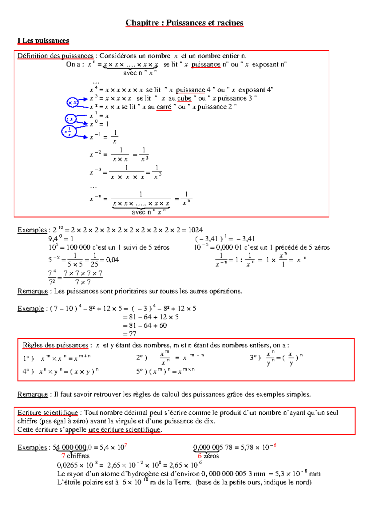 2- Puissance et racine - Résumé Math - Chapitre : Puissances et racines ...