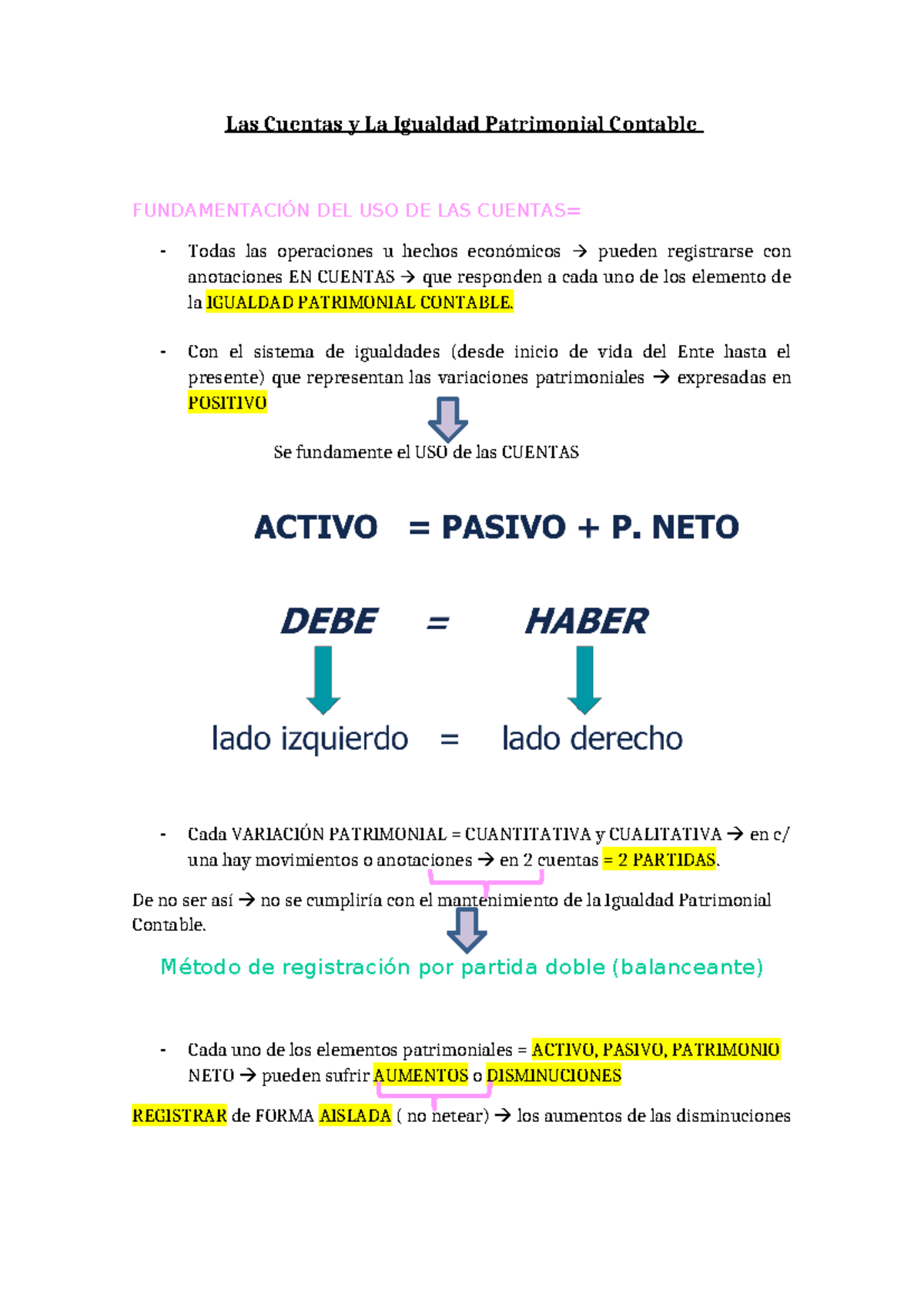 Las Cuentas y La Igualdad Patrimonial Contabl 1 - Las Cuentas y La ...