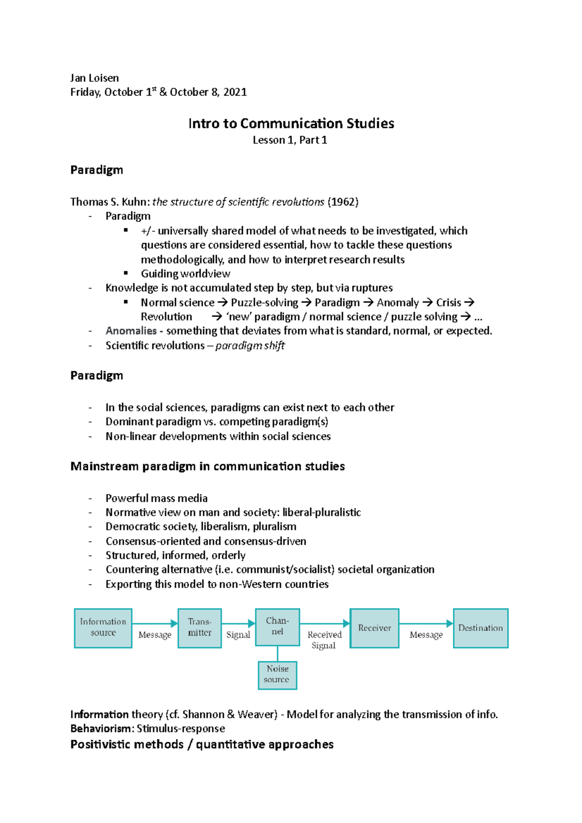 Lesson 1 Notes Intro to Communication Studies - Jan Loisen Friday ...