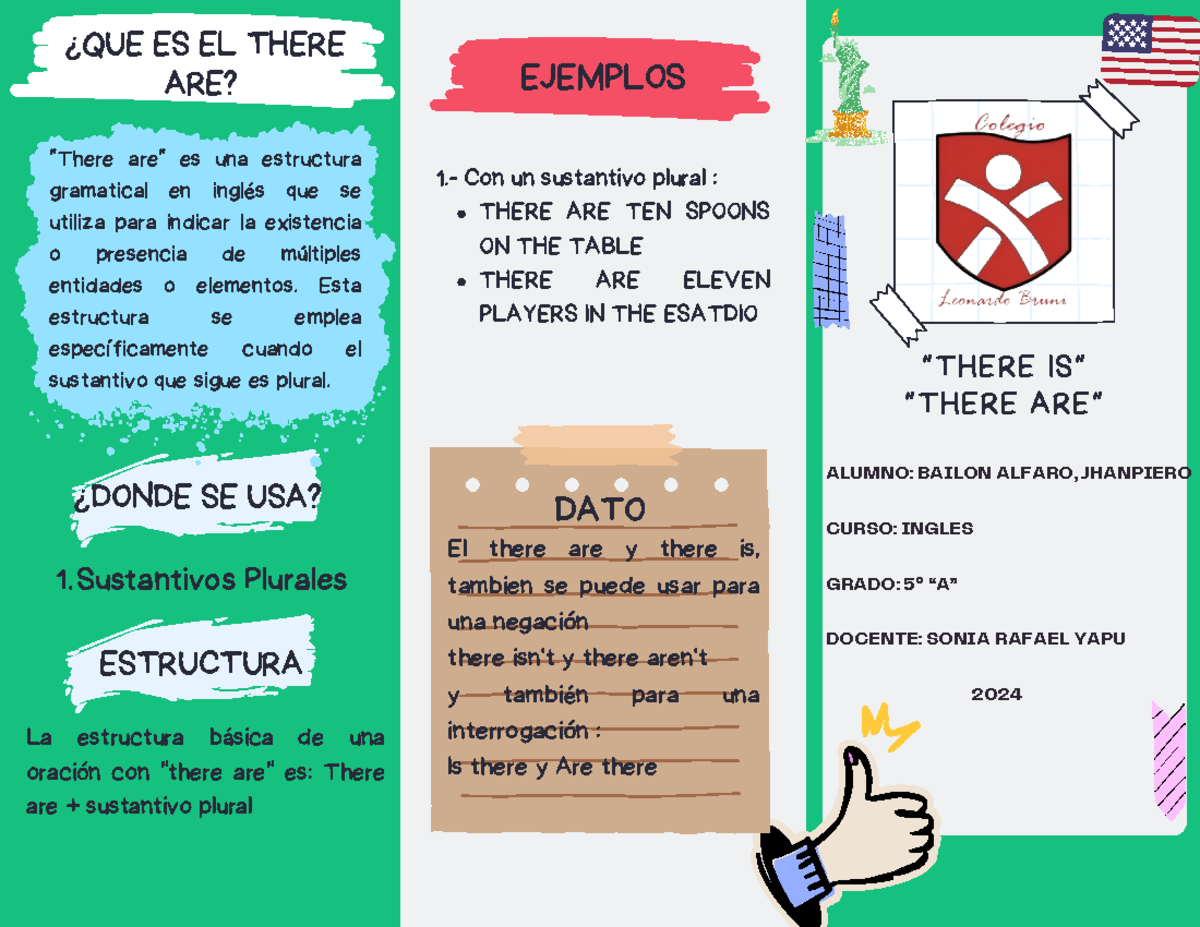 Tríptico ingles 2024 - 1 Plurales “THERE IS” “THERE ARE” ALUMNO: BAILON ...