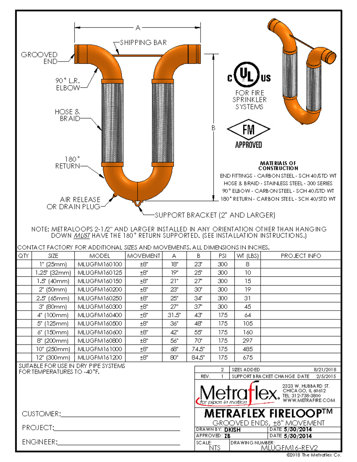 Fireloop fm Grooved 8in 1 1 - A B HOSE & BRAID SHIPPING BAR 90 L. ELBOW 180 RETURN SUPPORT - Studocu
