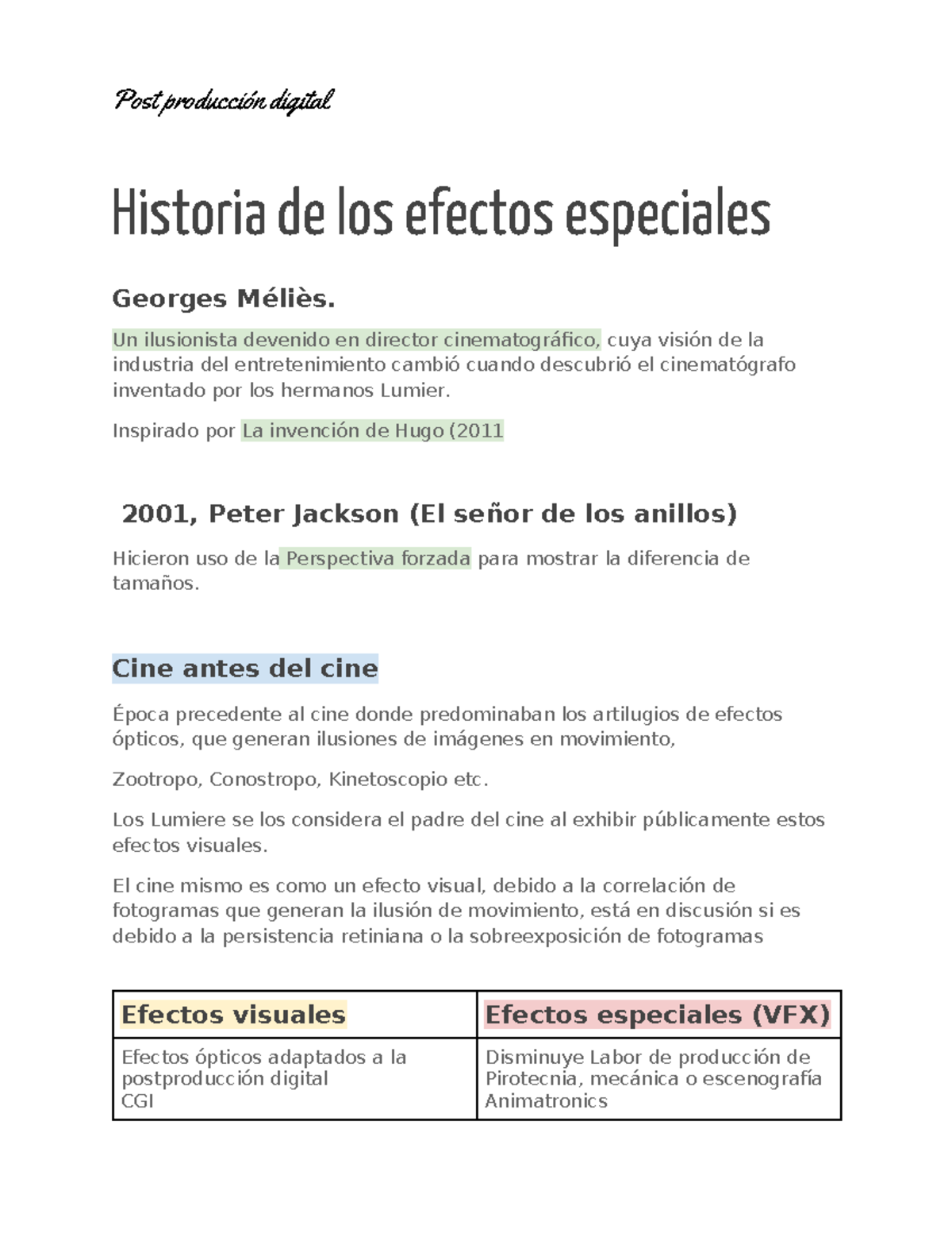 PPD1 M1 Y M2 - para premiun - Post producción digital Historia de los ...