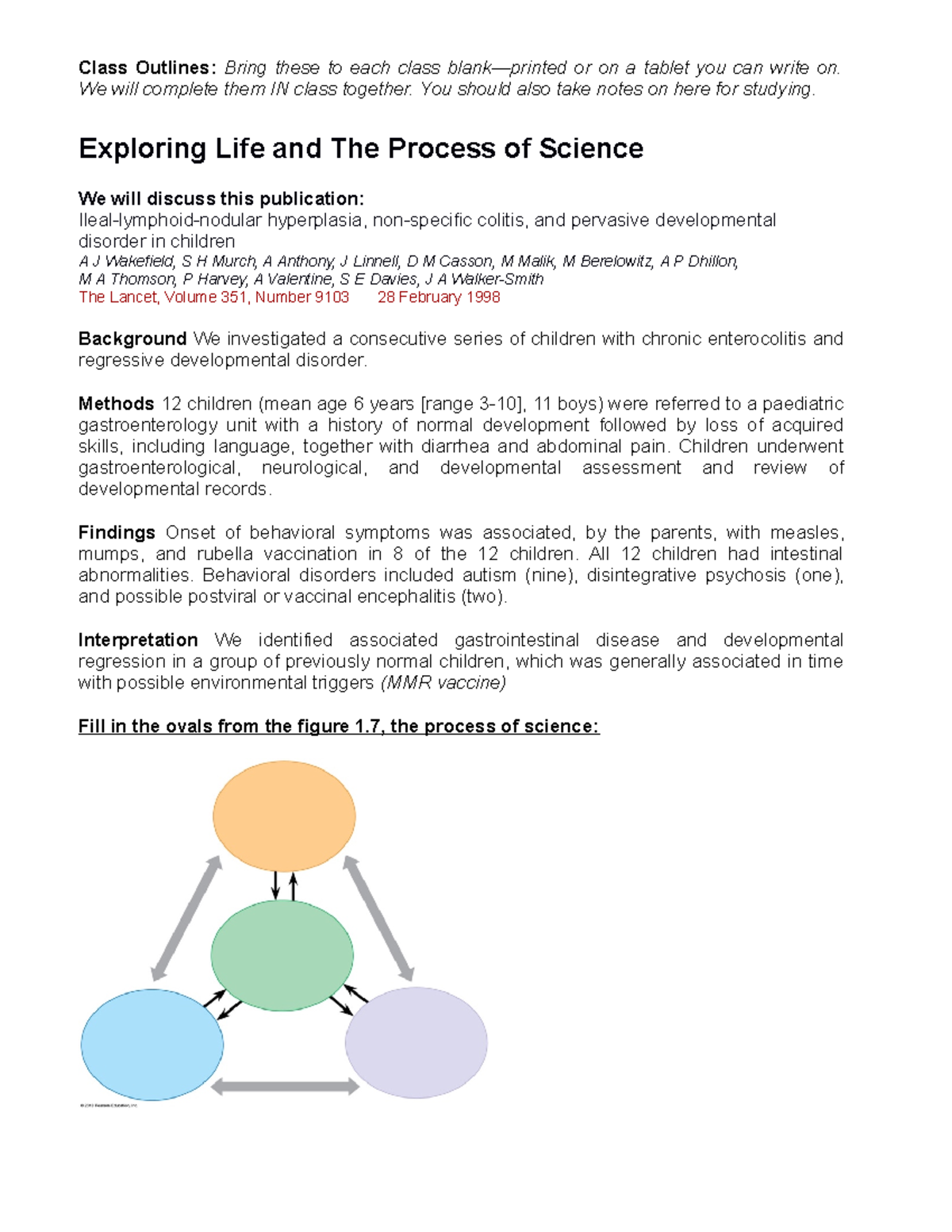 Lesson 1 Class Outline Exploring Life and Process of Science - Class ...