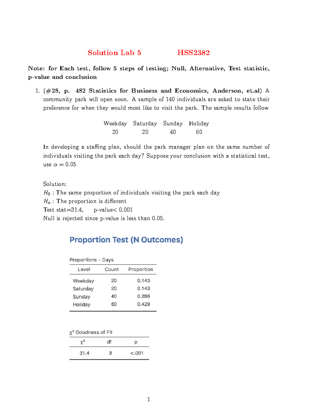 S-Lab 5 - Practice - Solution Lab 5 HSS Note: for Each test, follow 5 ...