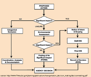 First Amendment Outline - Fall 2021 - Thai 1. History of Speech: a ...