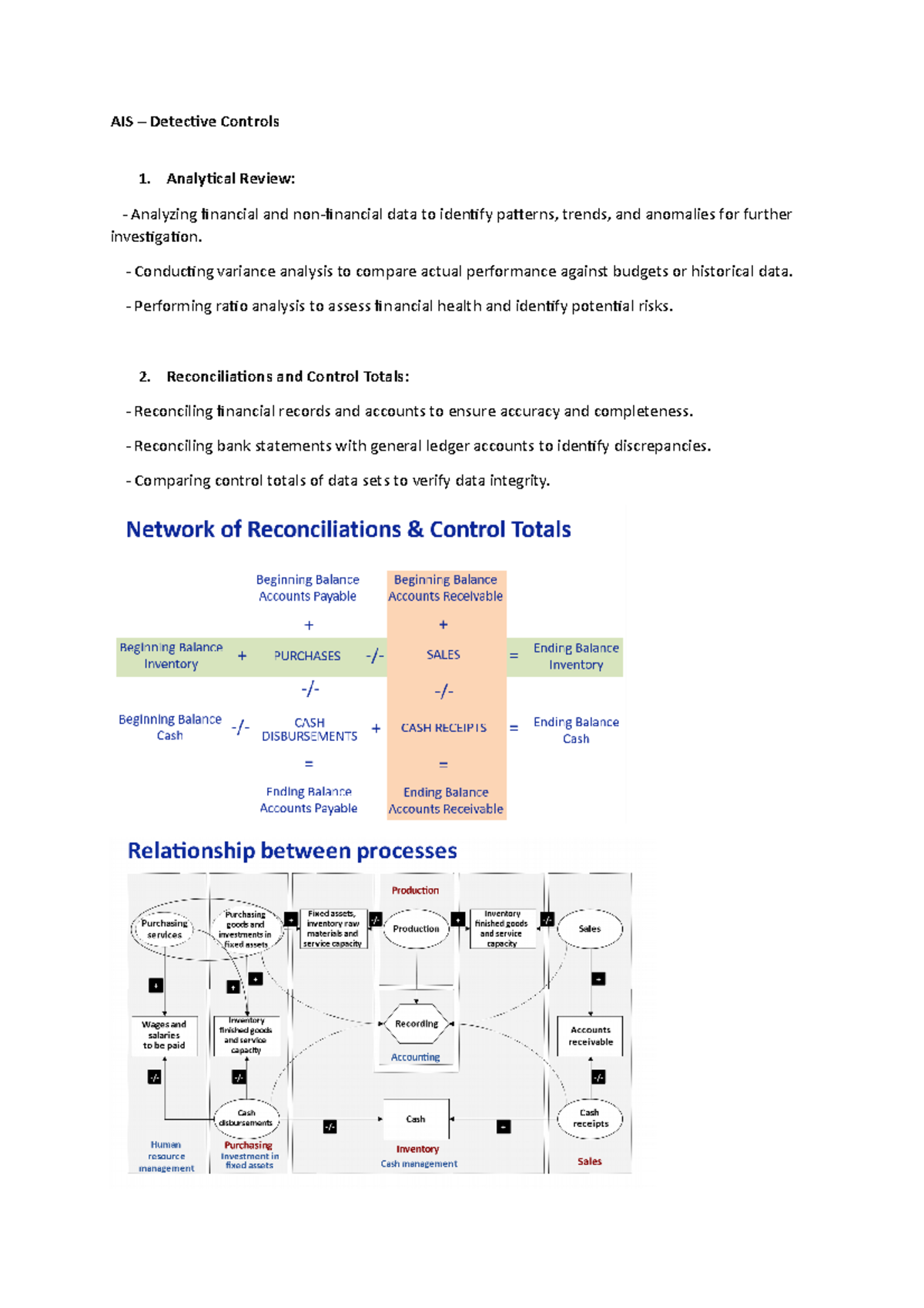 AIS - Detective Controls - AIS – Detective Controls Analytical Review ...