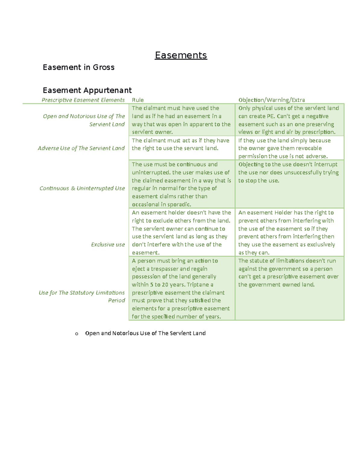 Easements Chart - Easements Easement in Gross Easement Appurtenant ...