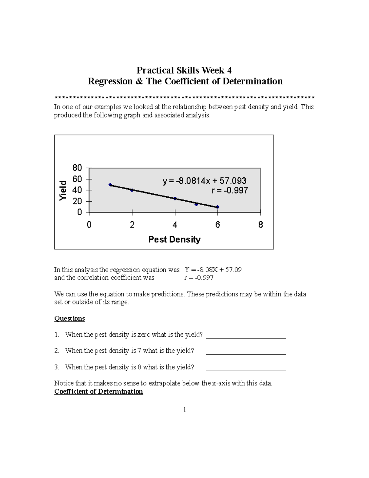 Week 4 - coefficient of determination - Practical Skills Week 4 ...