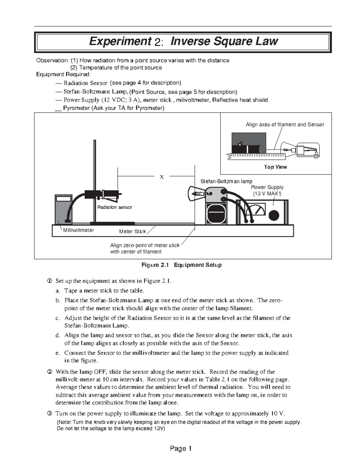 Expt 2 Inverse square law - 9 Experiment 2: Inverse Square Law ...