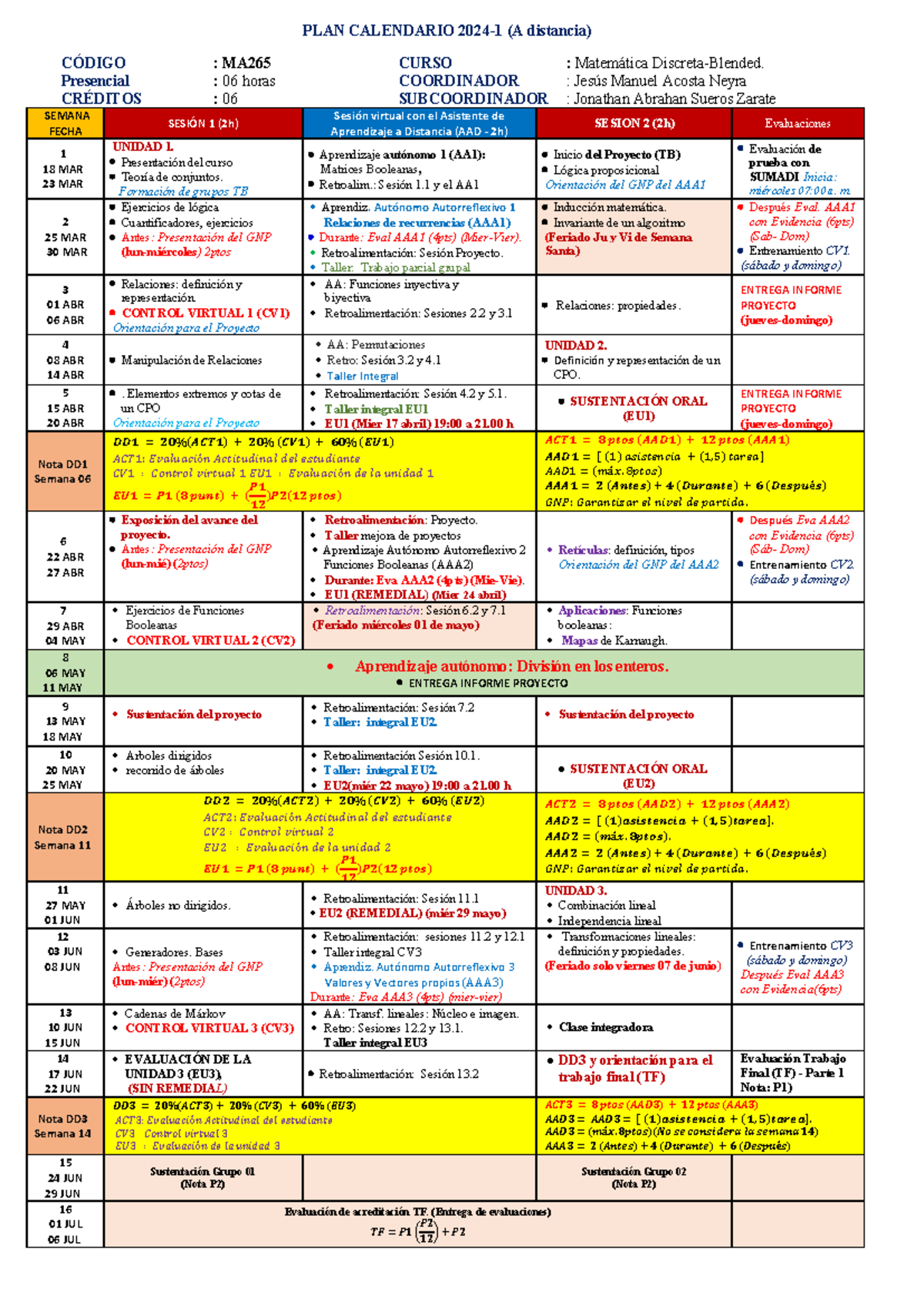 Plan Calendario y Sistema de Evaluación - PLAN CALENDARIO 202 4 - 1 (A ...