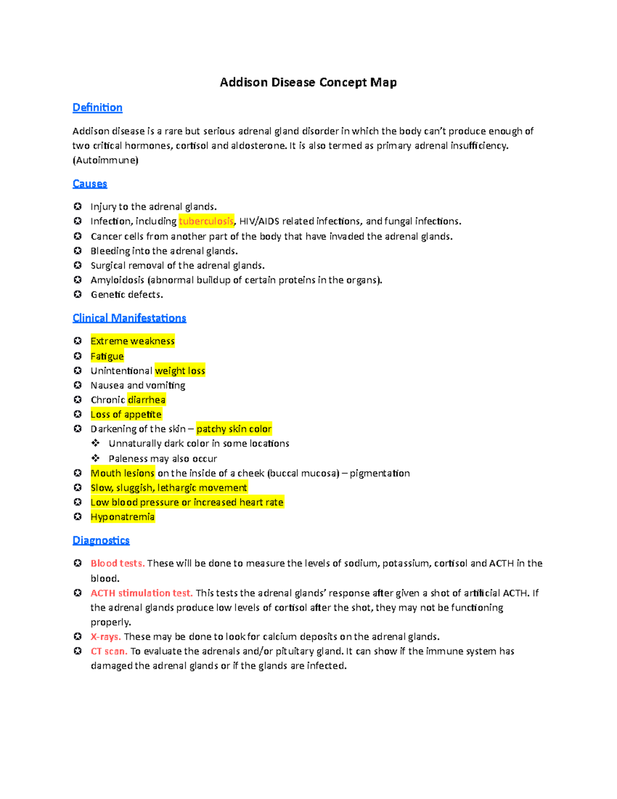 Addison Disease Concept Map - Addison Disease Concept Map Definition ...
