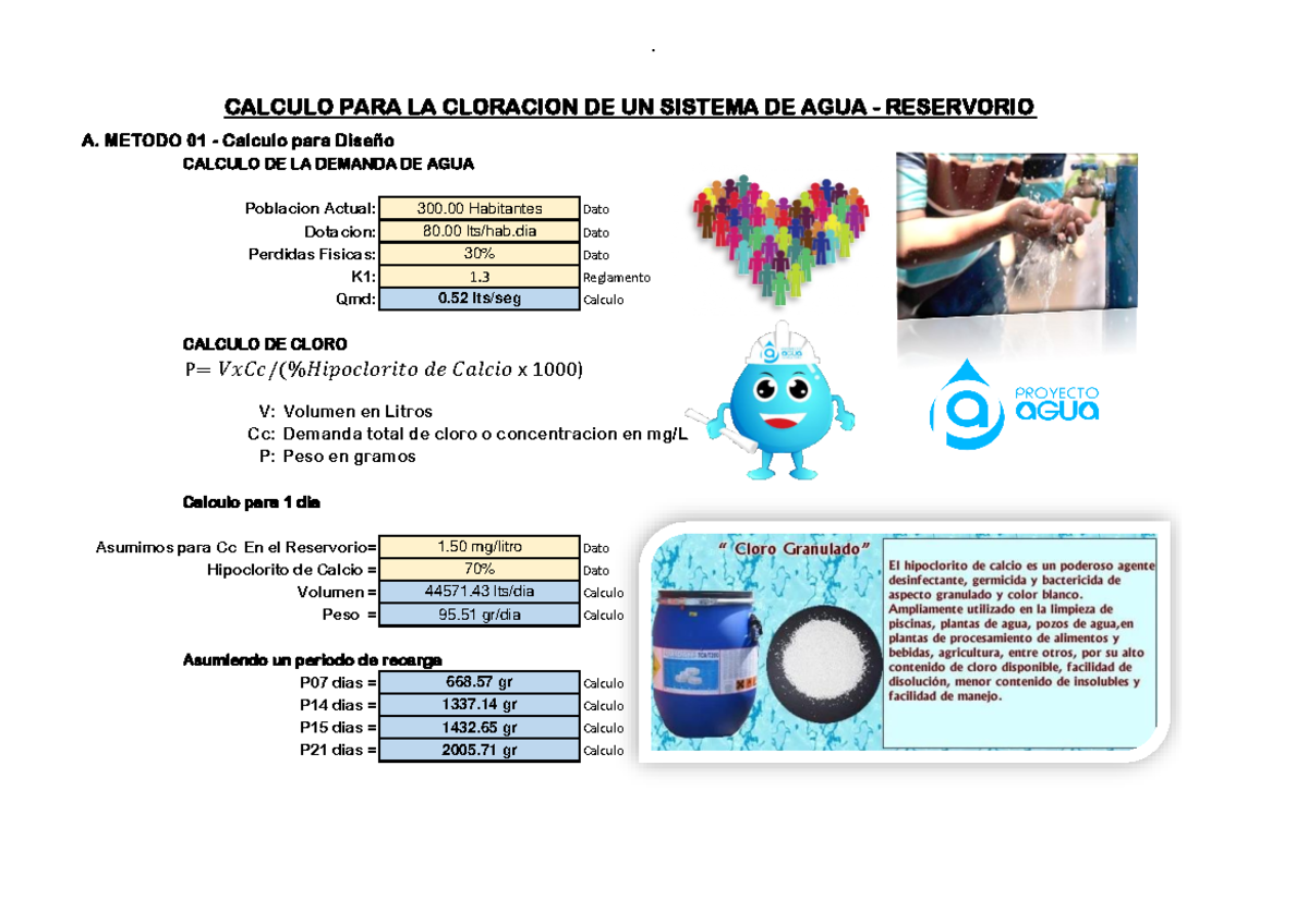 3. PESO DE Cloro Y Goteo - . A. METODO 01 - Calculo para Diseño CALCULO ...