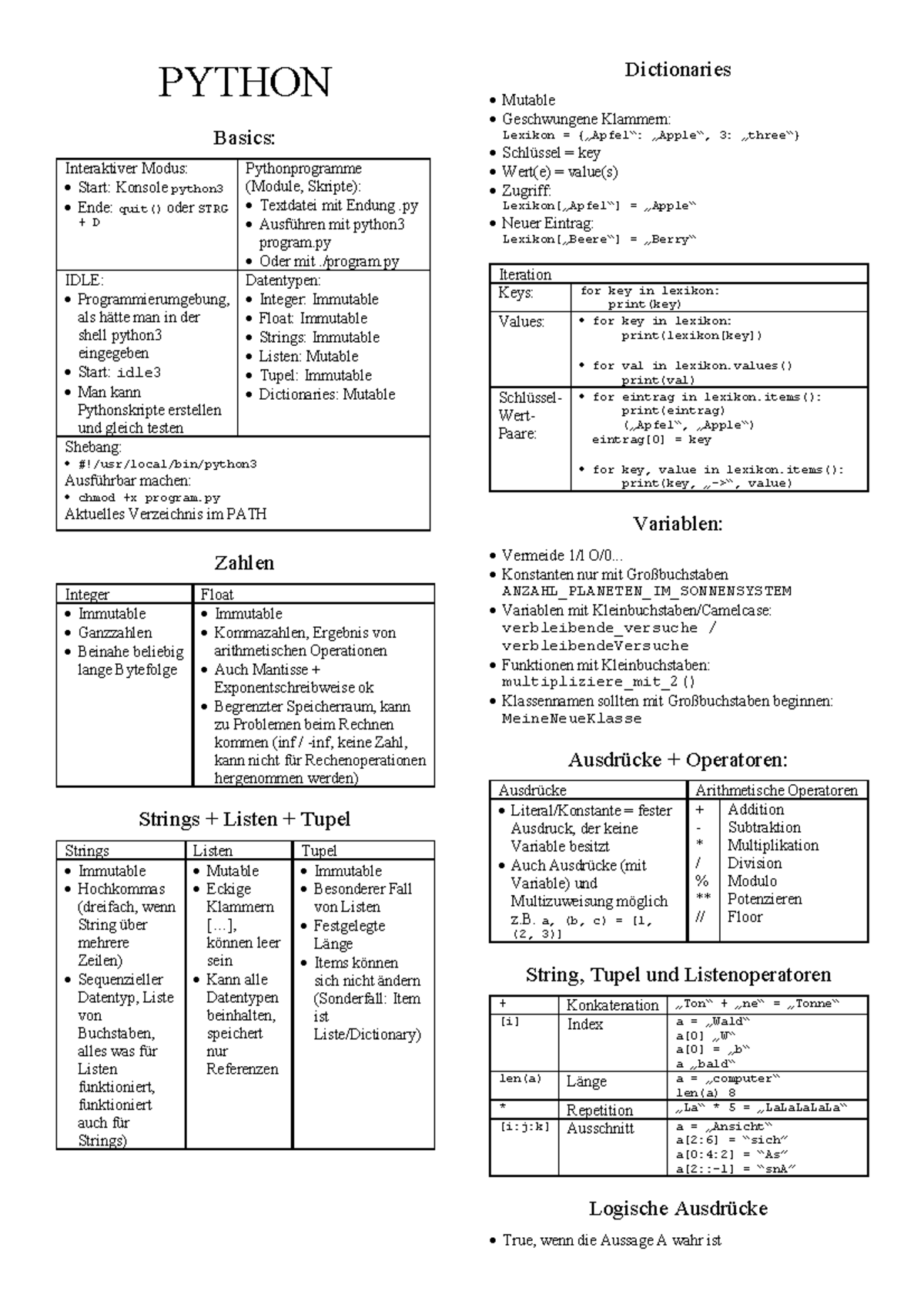 Python Overview - Rechnerarchitektur - PYTHON Basics: Interaktiver ...