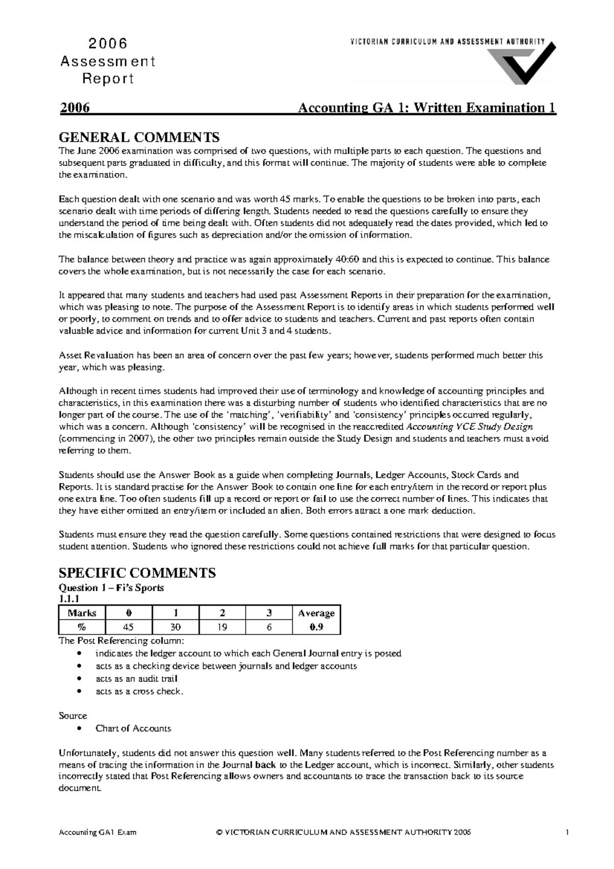 2006 vcaa unit 3 report - Exam - Accounting GA1 Exam © VICTORIAN ...