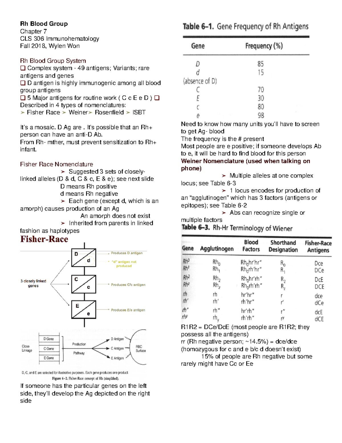 003 Rh Blood Group - Immunohematology - Wylen Won Combined lecture and ...