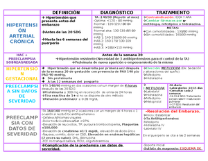 Traumas obstetricos - Lesiones producidas en el feto a consecuencias de ...