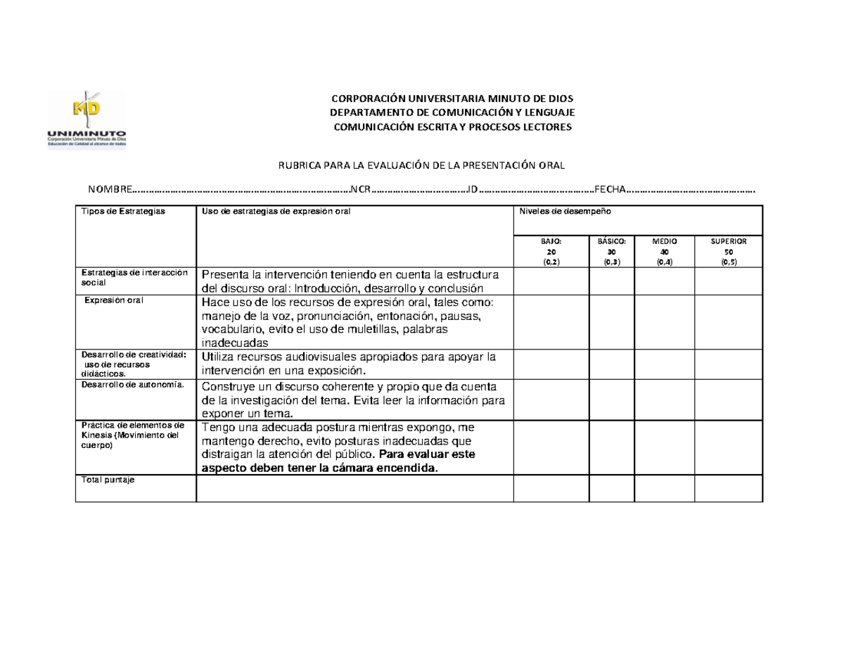Rubrica PARA Presentacion ORAL - CORPORACIÓN UNIVERSITARIA MINUTO DE ...